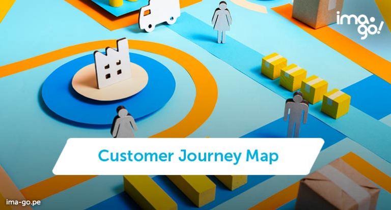 IMA GO! - Investigación, estrategia y acción - Customer Journey Map ...